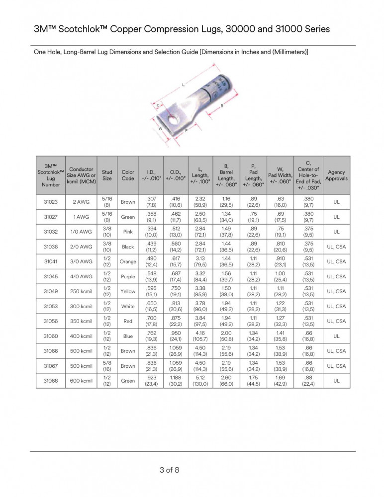 3M Scotchlok Copper Compression Lugs datasheet page 3