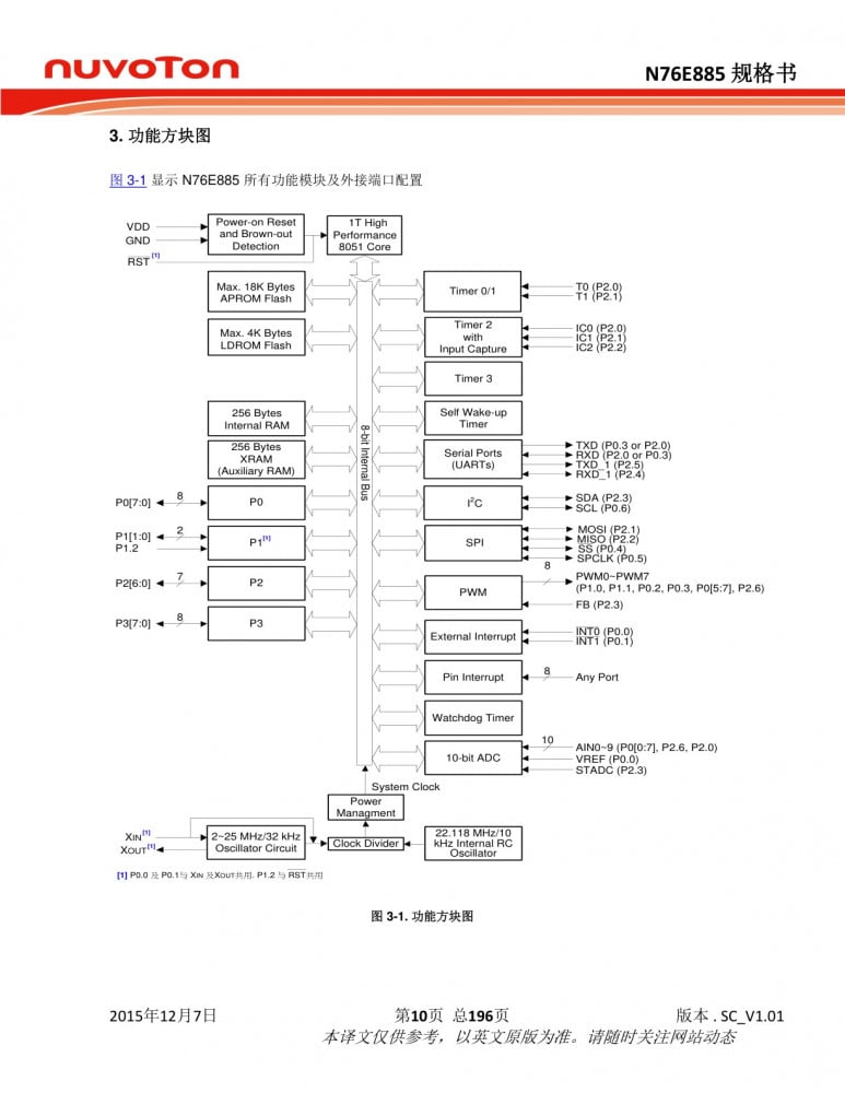 N76E885 datasheet page 10