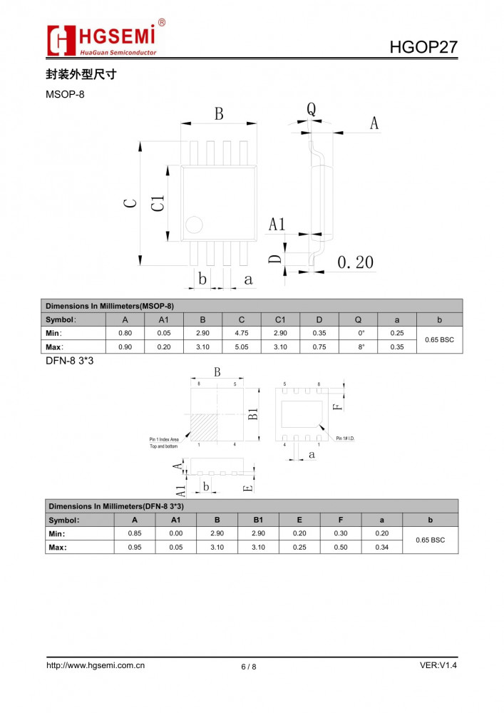 HGOP27 datasheet page 6
