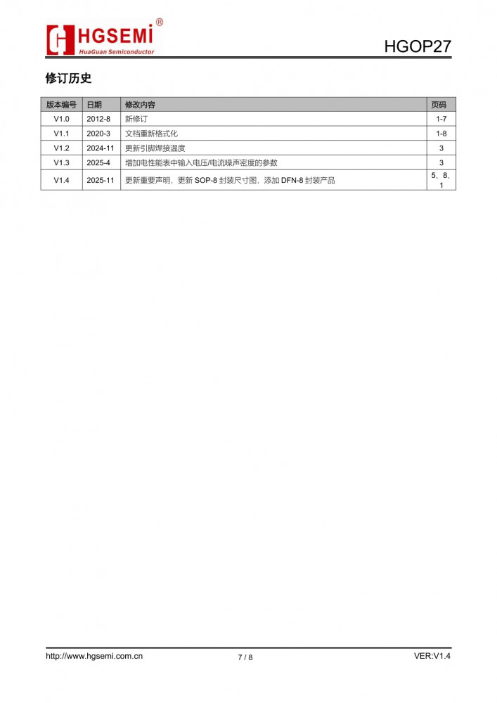 HGOP27 datasheet page 7