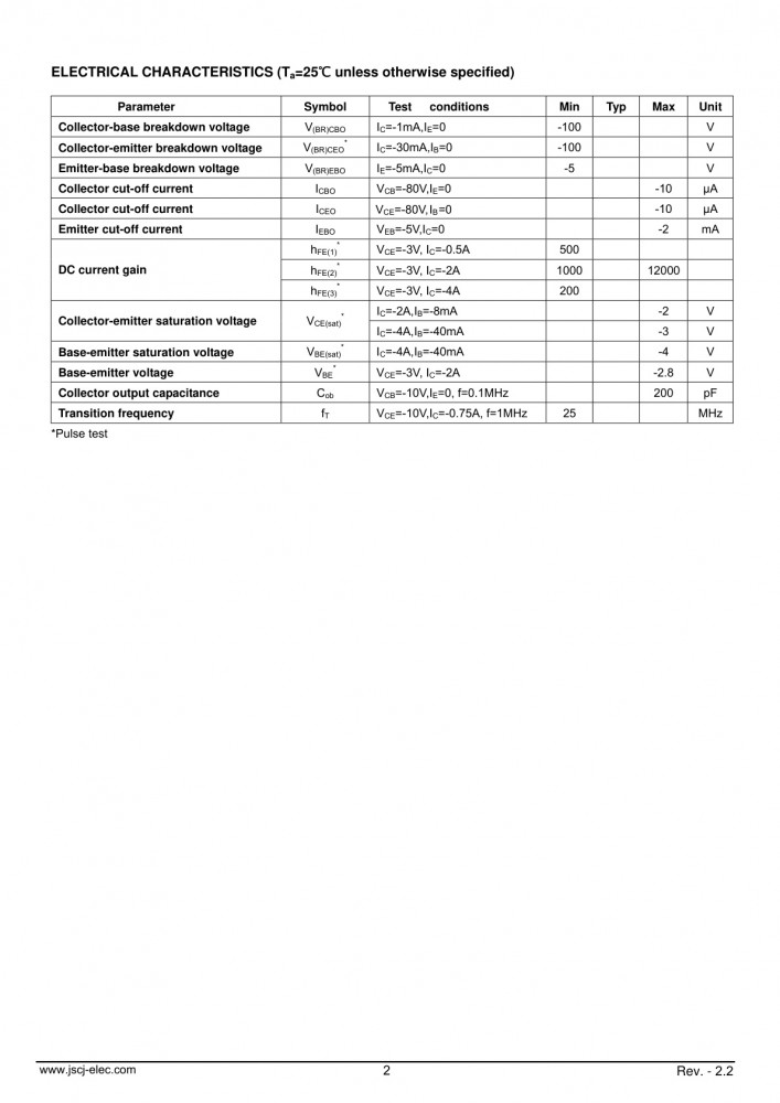 MJD117 datasheet page 2