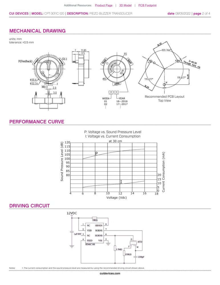 CPT-3011C-120 datasheet page 2