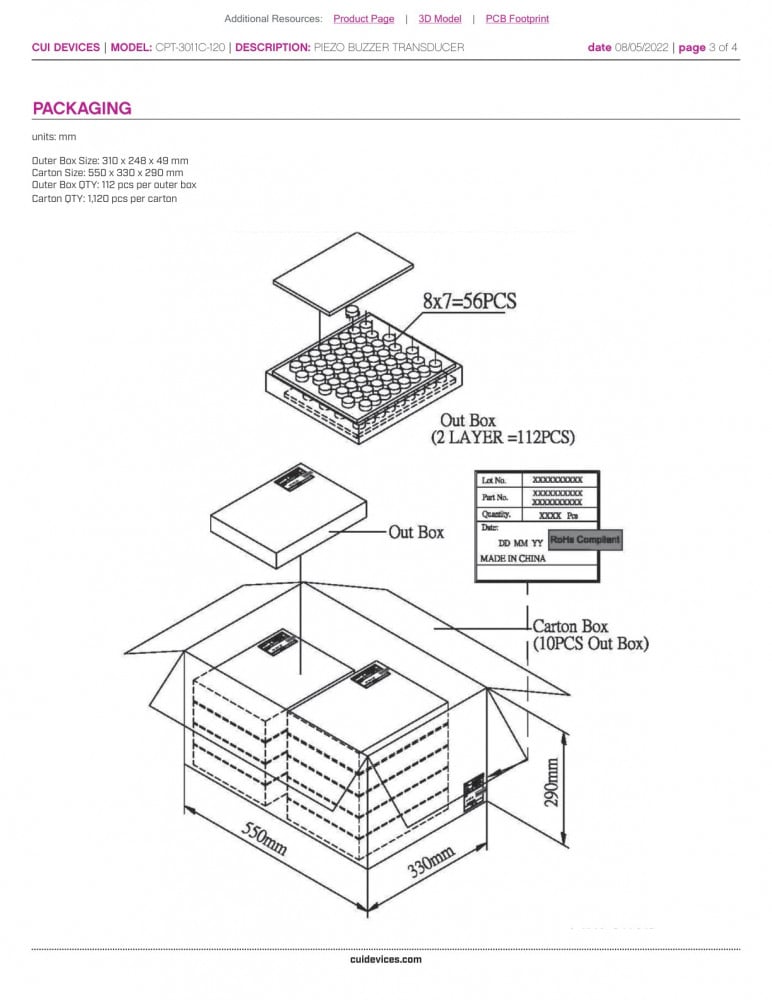 CPT-3011C-120 datasheet page 3