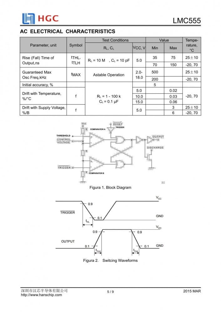 LMC555DGKRG datasheet page 5