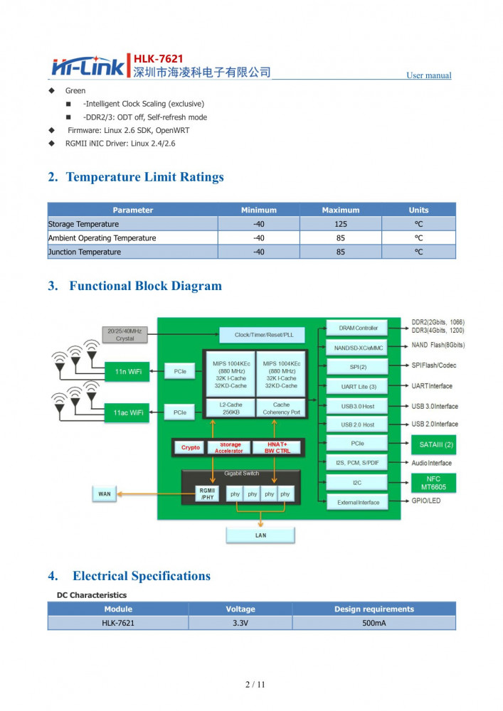 HLK-7621 manual page 4