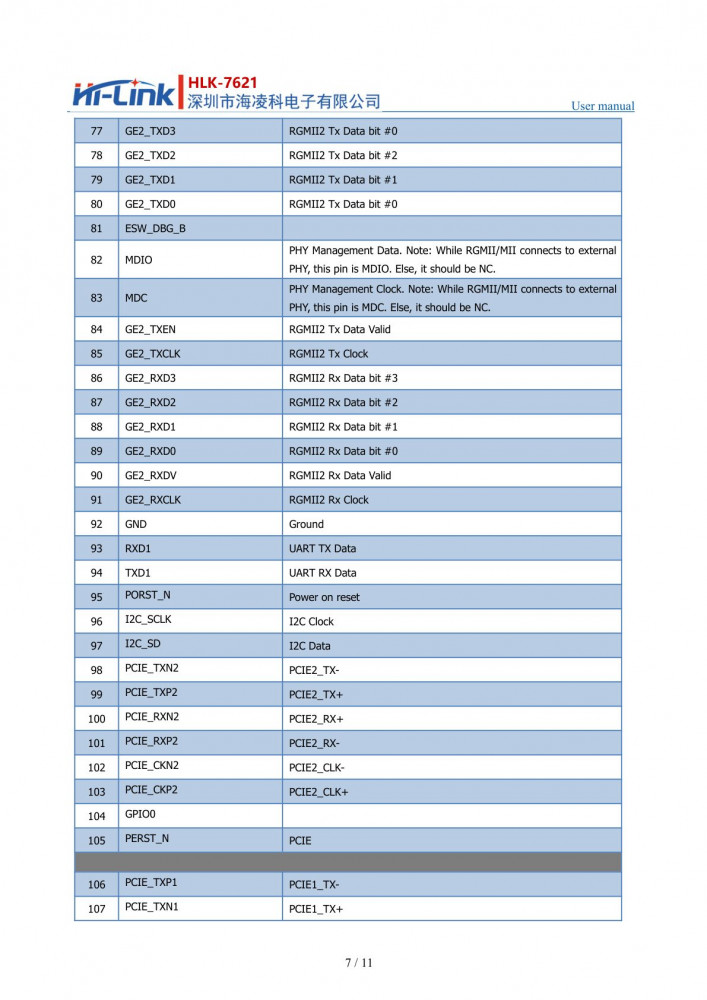 HLK-7621 manual page 9