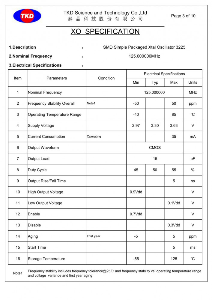 XO32F125000GDHE001 datasheet page 3