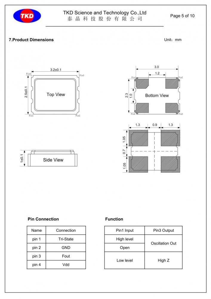 XO32F125000GDHE001 datasheet page 5