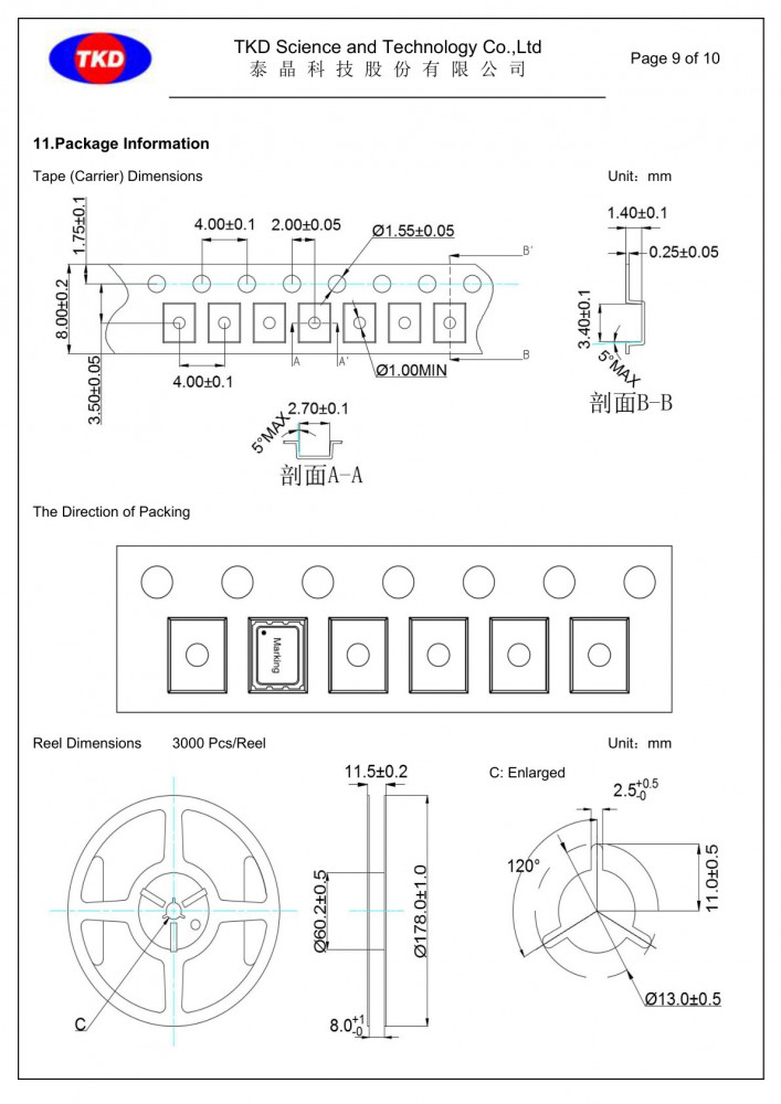 XO32F125000GDHE001 datasheet page 9