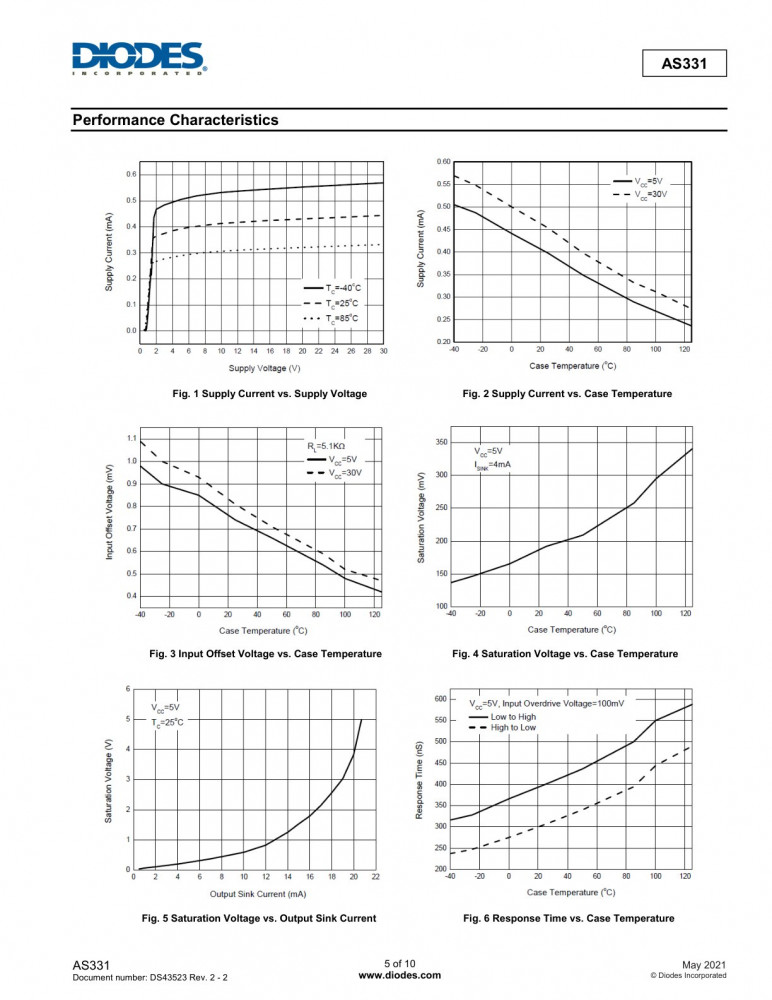 AS331KTR-G1 datasheet page 5