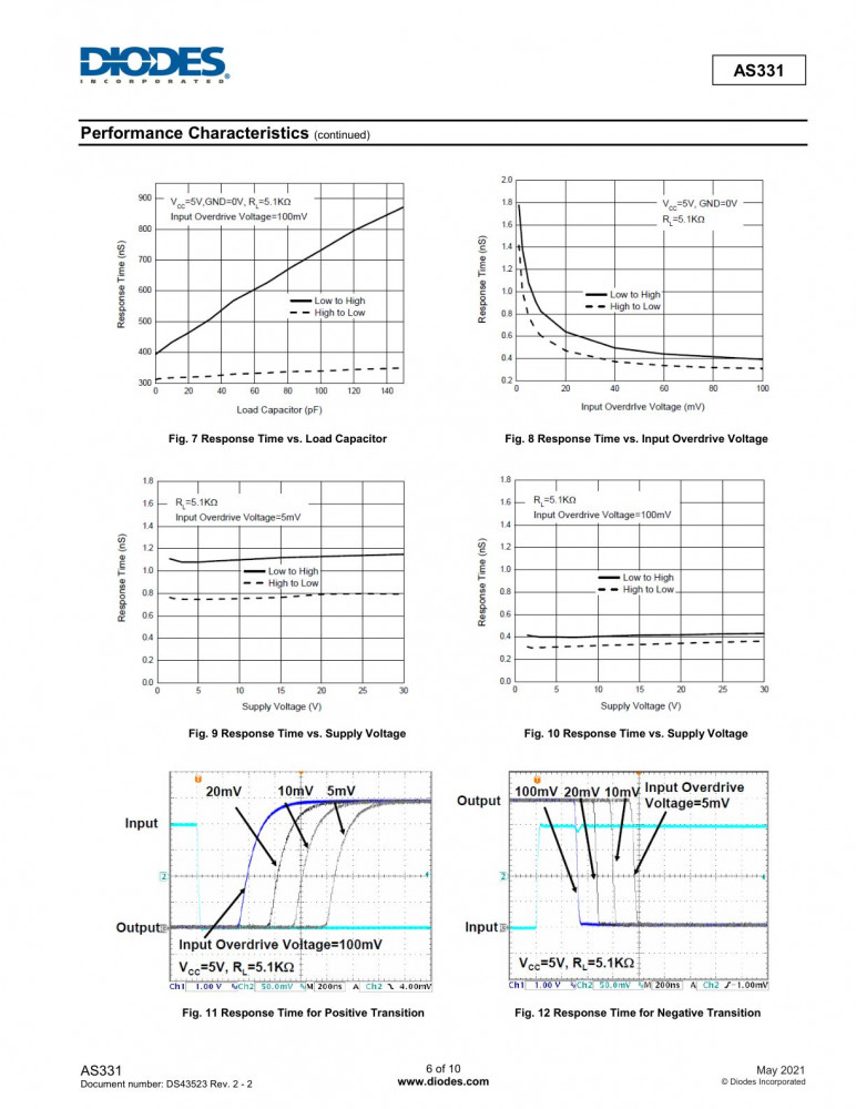AS331KTR-G1 datasheet page 6
