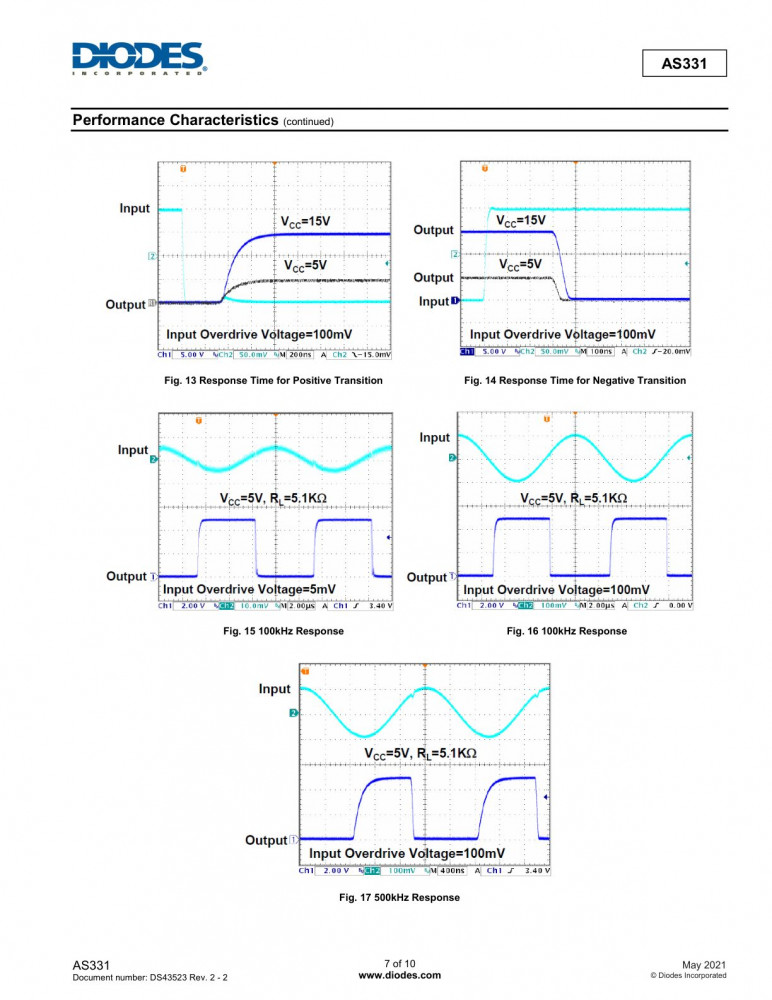 AS331KTR-G1 datasheet page 7