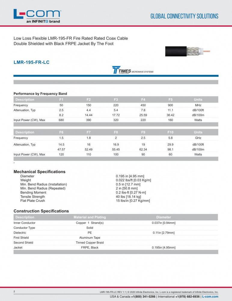 LMR-195-FR-LC datasheet page 2