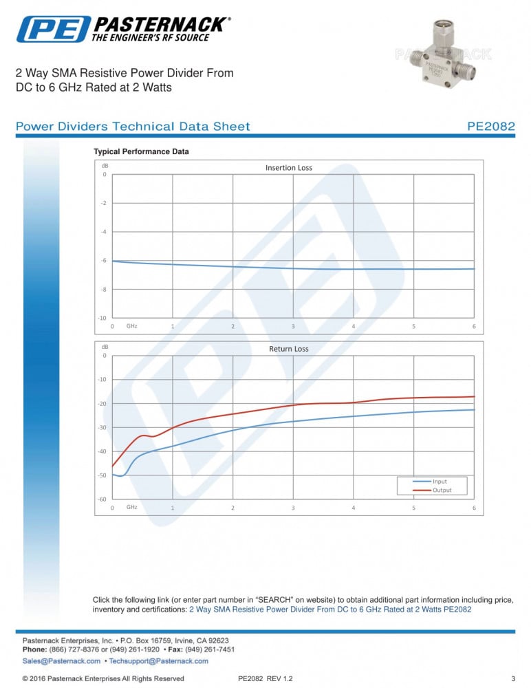 PE2082 datasheet page 3