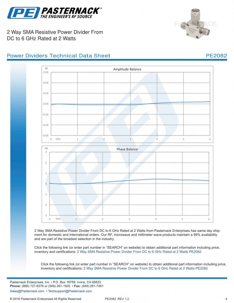 PE2082 datasheet page 4
