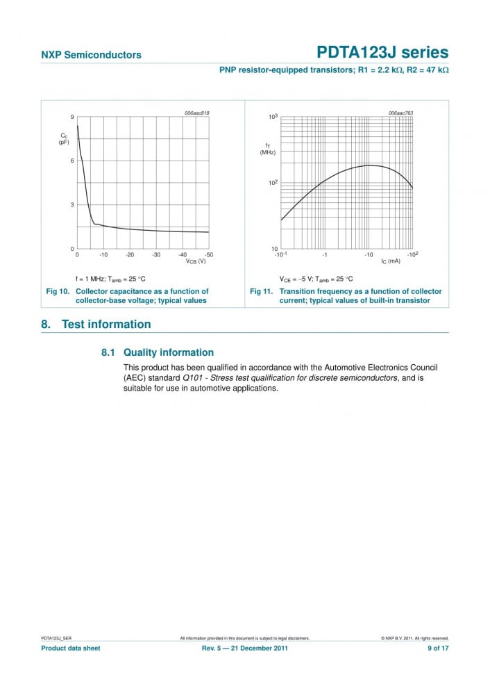 PDTA123JU datasheet page 10
