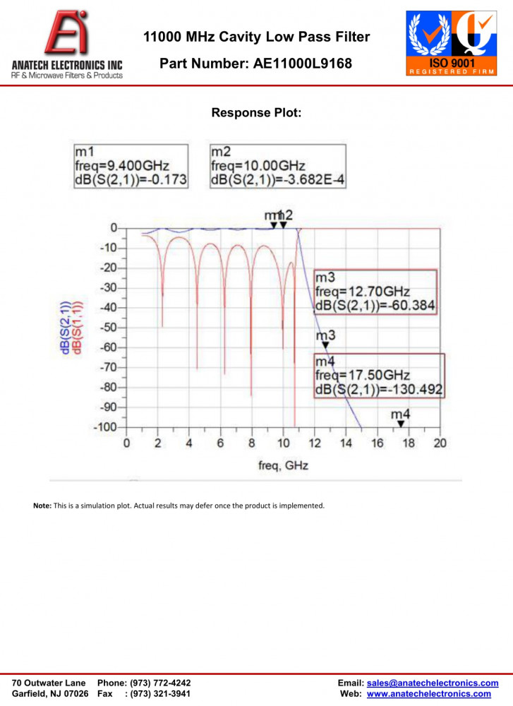 AE11000L9168 technical document page 2