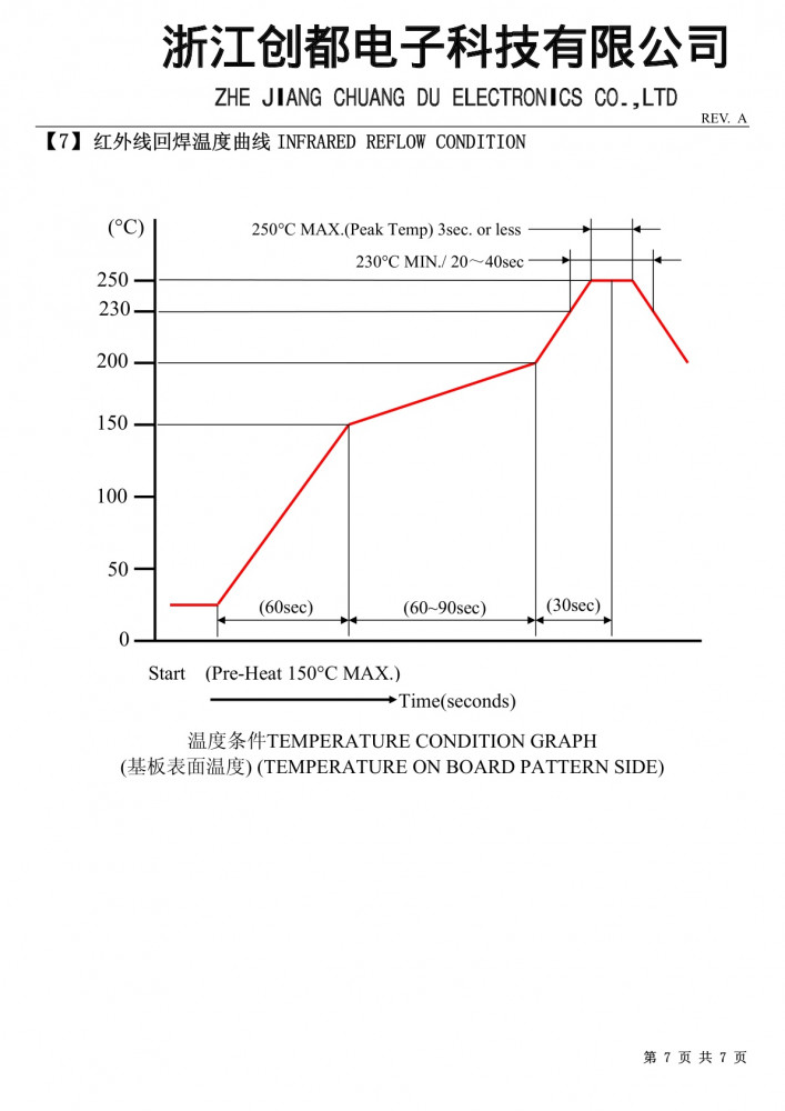 CAX-AFC01-14XCB-H2.0 specification page 10