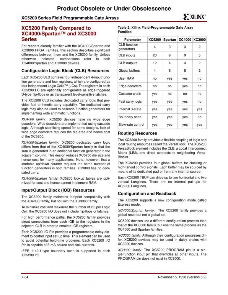 XC5200 technical document page 2