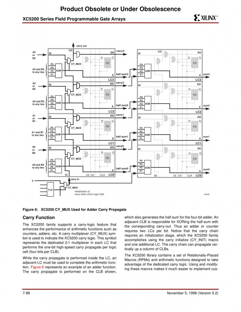 XC5200 technical document page 6