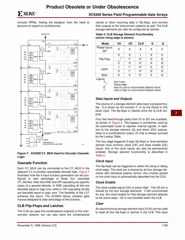 XC5200 technical document page 7