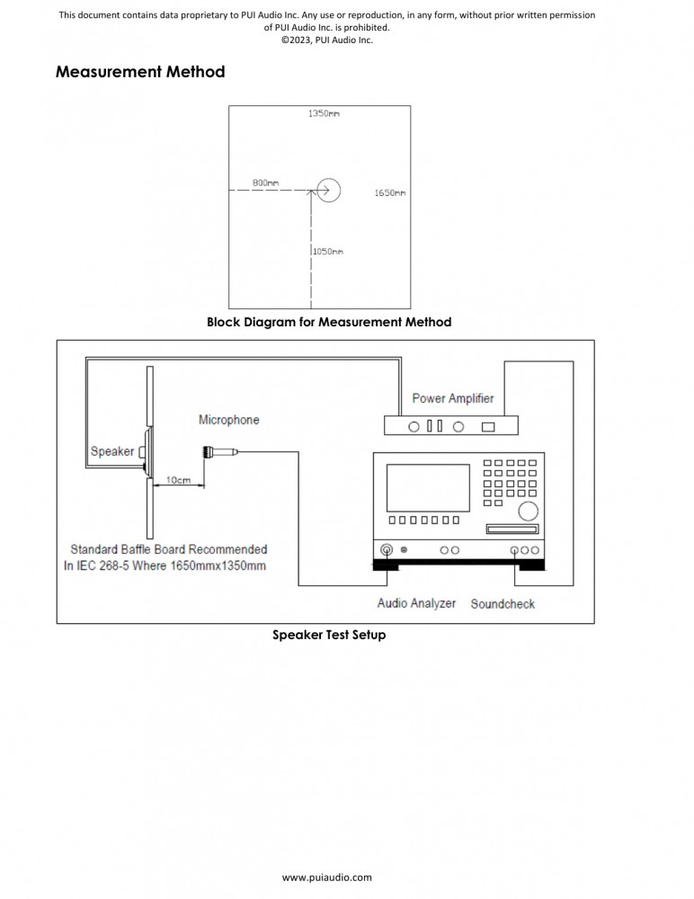 AS02508MS datasheet page 2