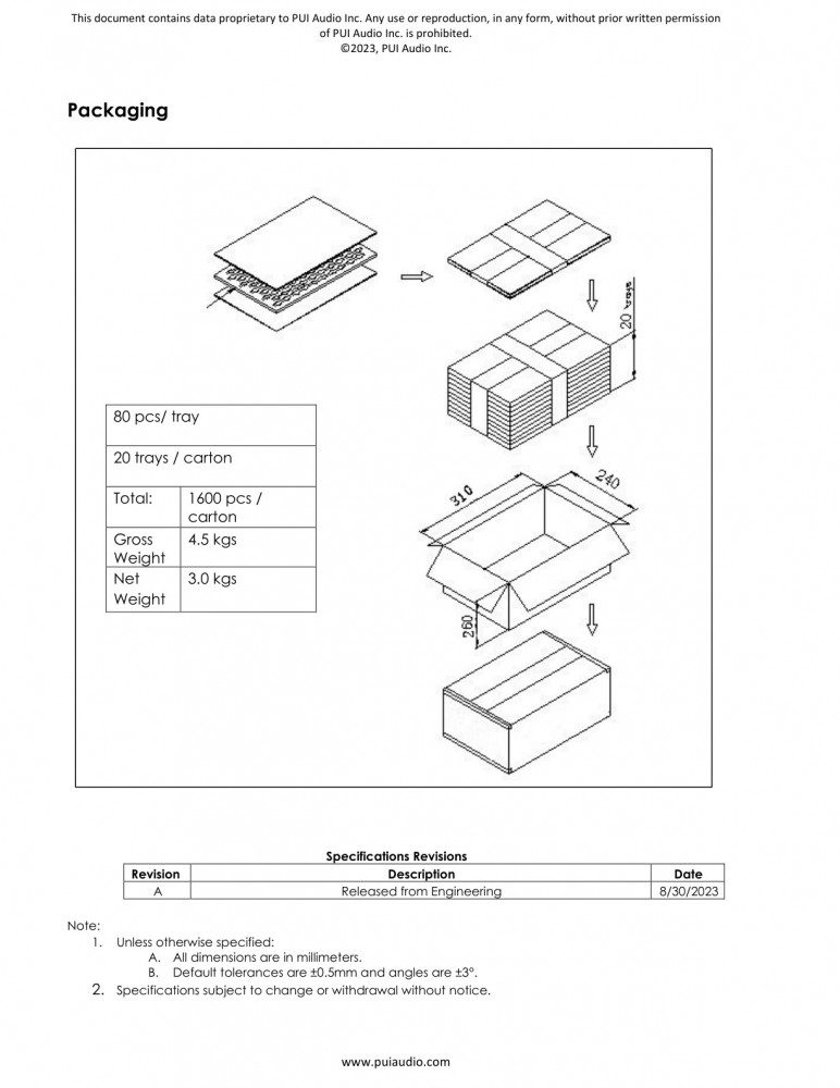 AS02508MS datasheet page 5