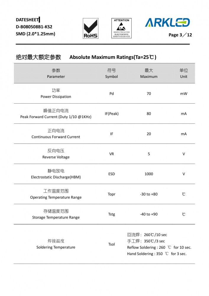 D-B080508B1-KS2 datasheet page 3