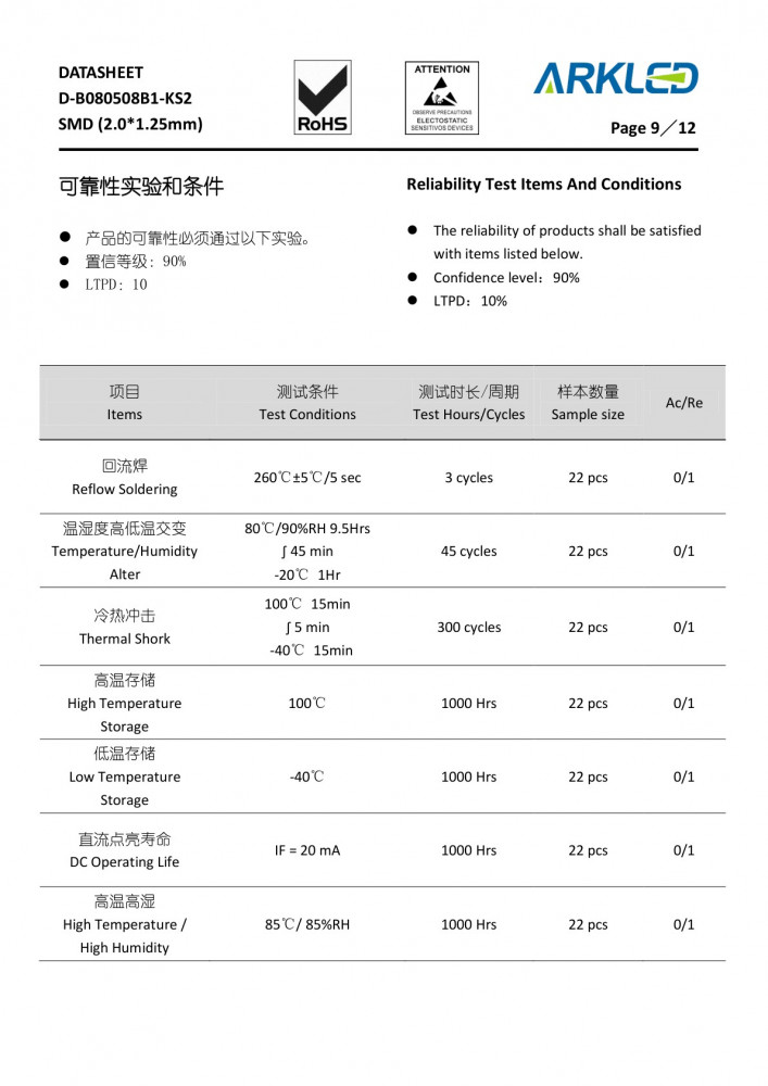 D-B080508B1-KS2 datasheet page 9