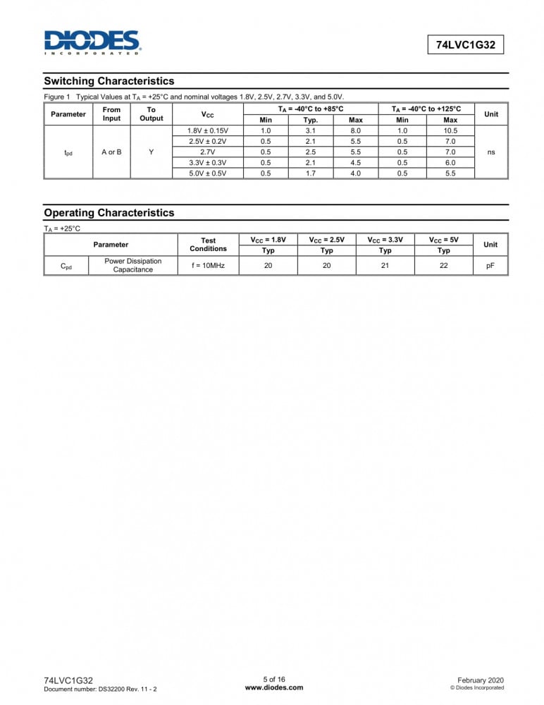 74LVC1G32SE-7 datasheet page 5