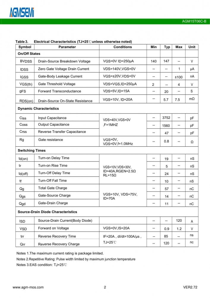 AGM15T06C-B datasheet page 2