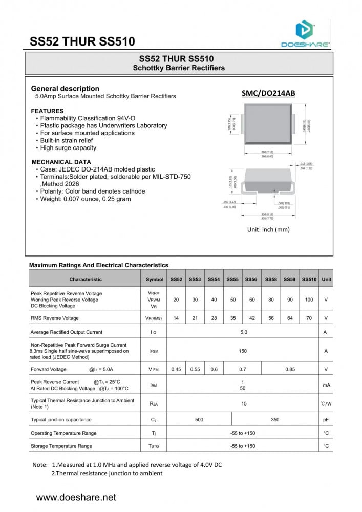 Doeshare SS56 datasheet page 1