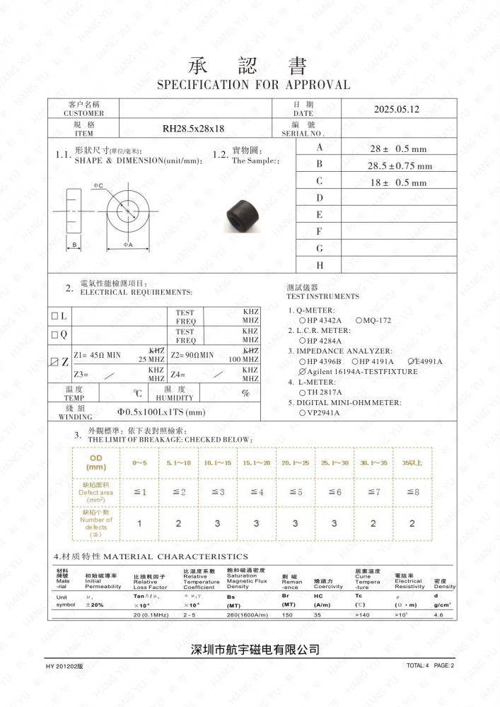 RH28*28.5*18 inspection data page