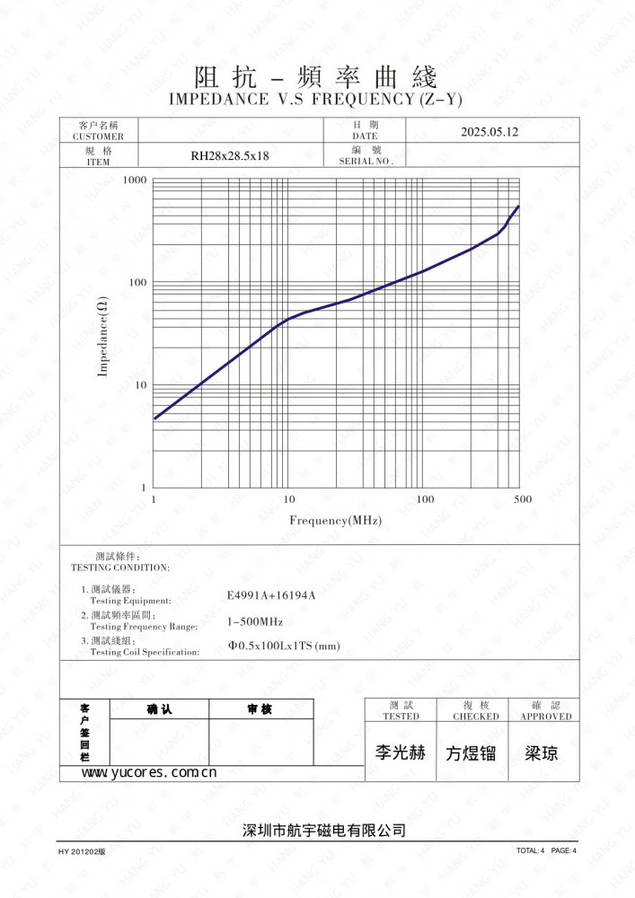 RH28*28.5*18 technical document page 4