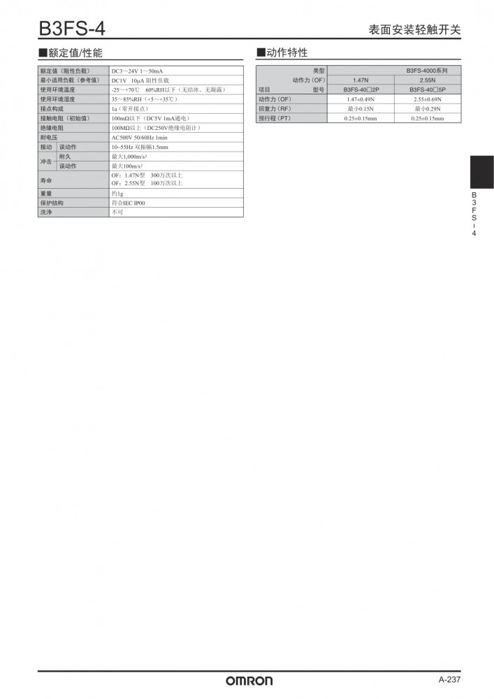 OMRON B3FS-4005P documentation page 2