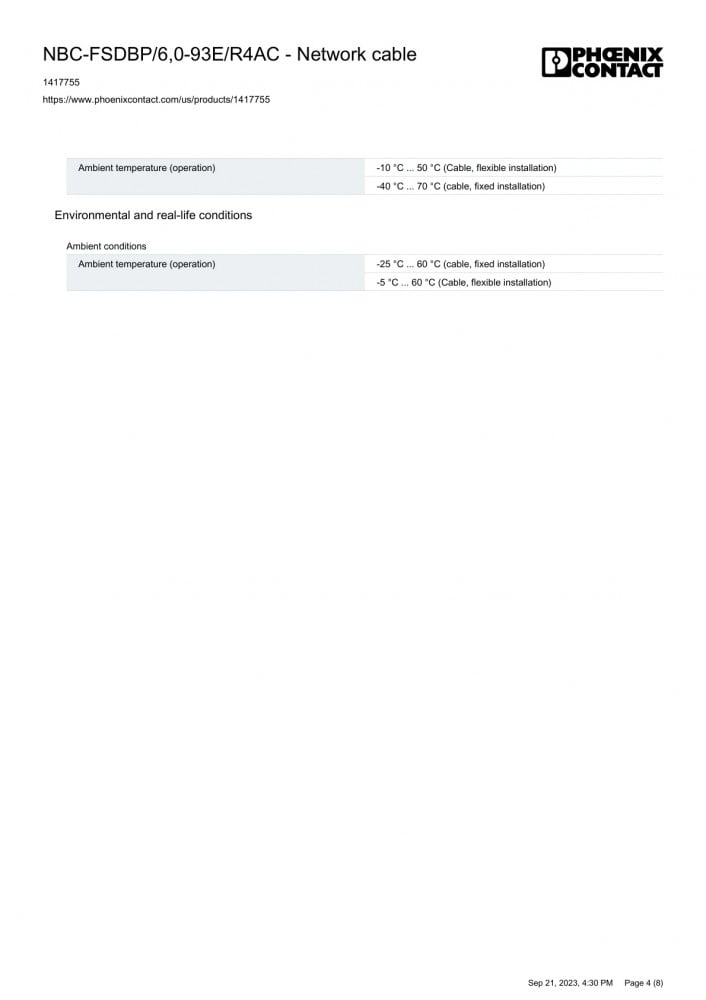 Phoenix Contact 1417755 documentation page 4