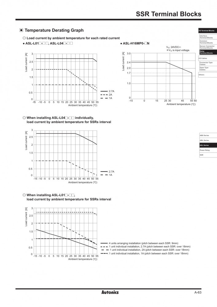 ASL Series document page 10