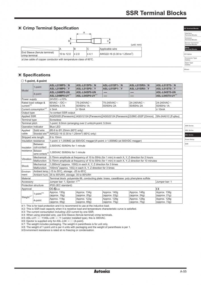 ASL Series document page 2
