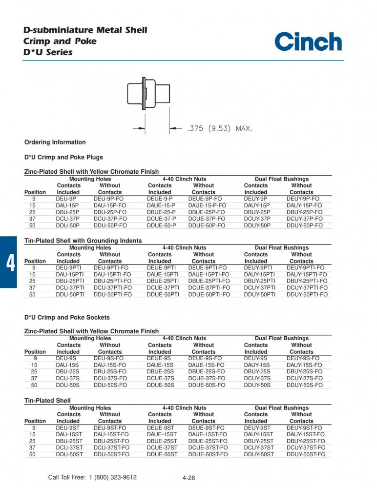 CINCH connector document page 3