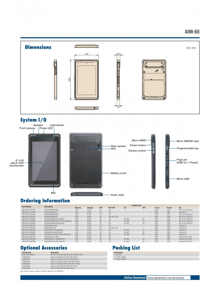 ADVANTECH AIM-65 documentation page 2