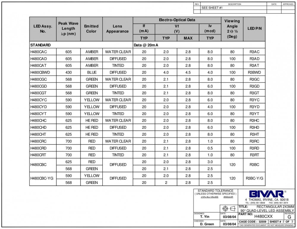 BIVAR H480CXX drawing page 2