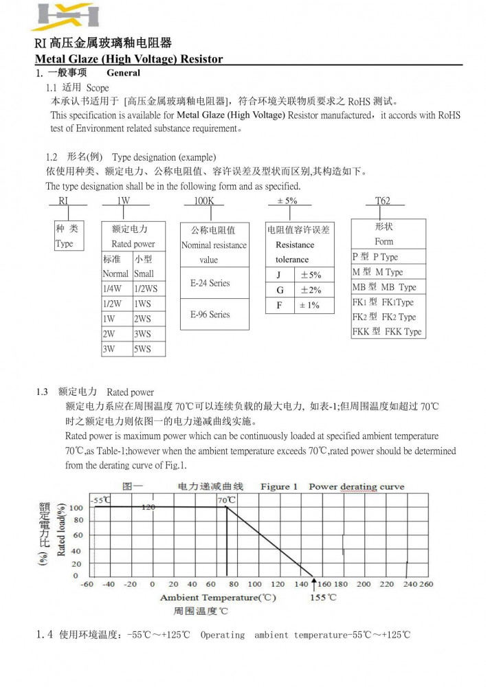 RI resistor specification page 2