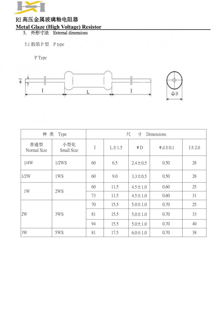 RI resistor specification page 8