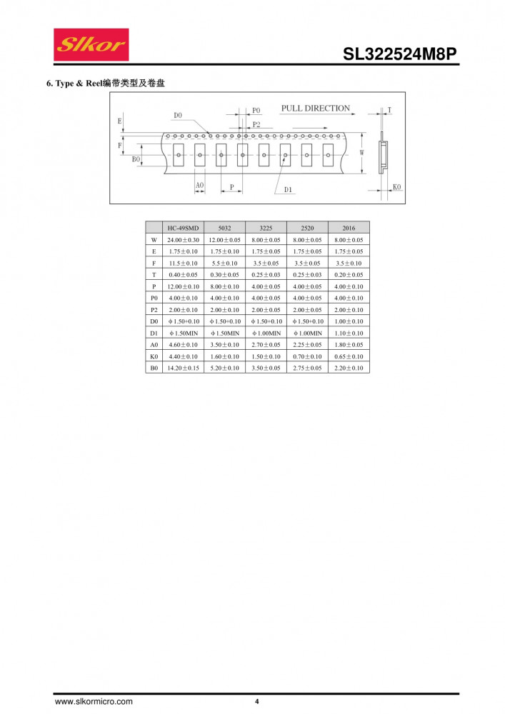 SL322524M8P technical document page 4