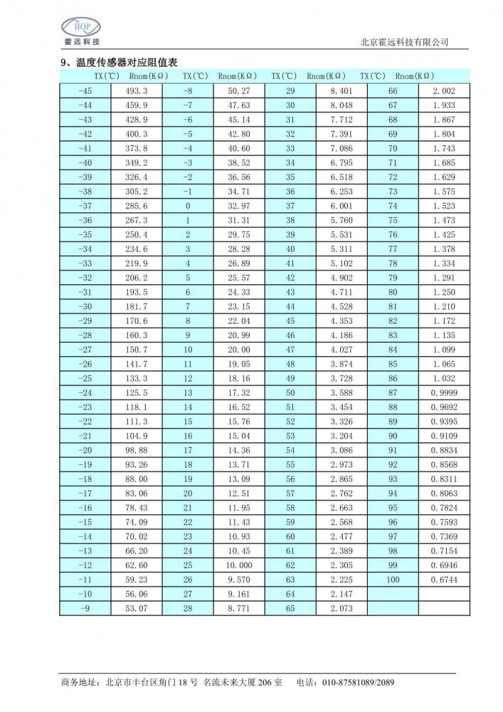 HCT36K-ACQD-TN datasheet page 6