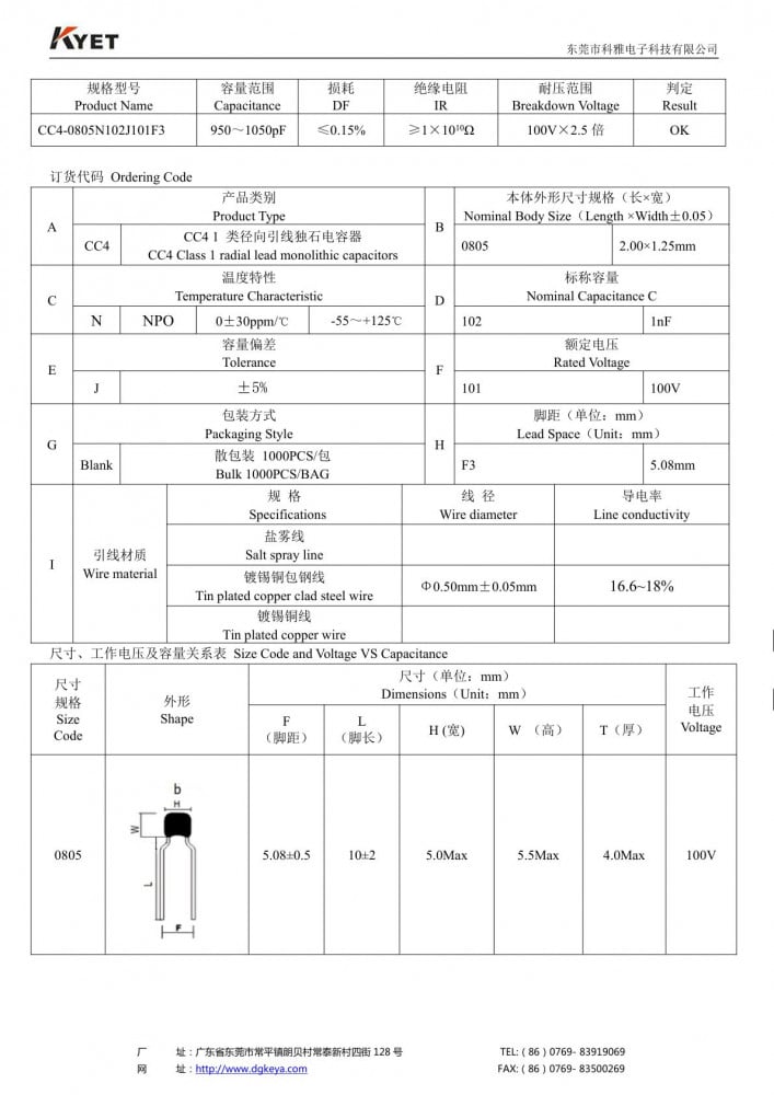 KYET CC4-0805N102J101F3-Y datasheet page 2