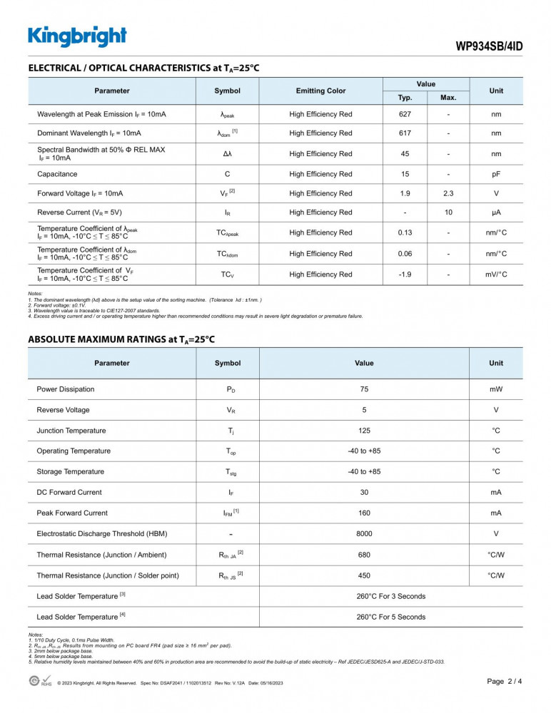 WP934SB/4ID datasheet page 2
