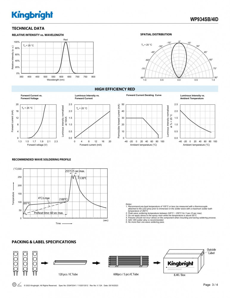 WP934SB/4ID datasheet page 3