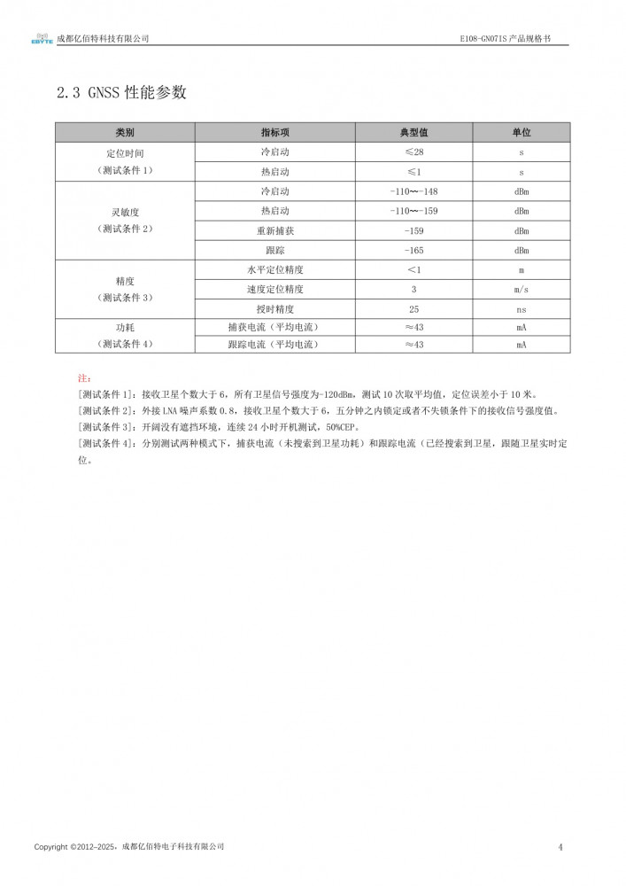 E108-GN07IS datasheet page 6