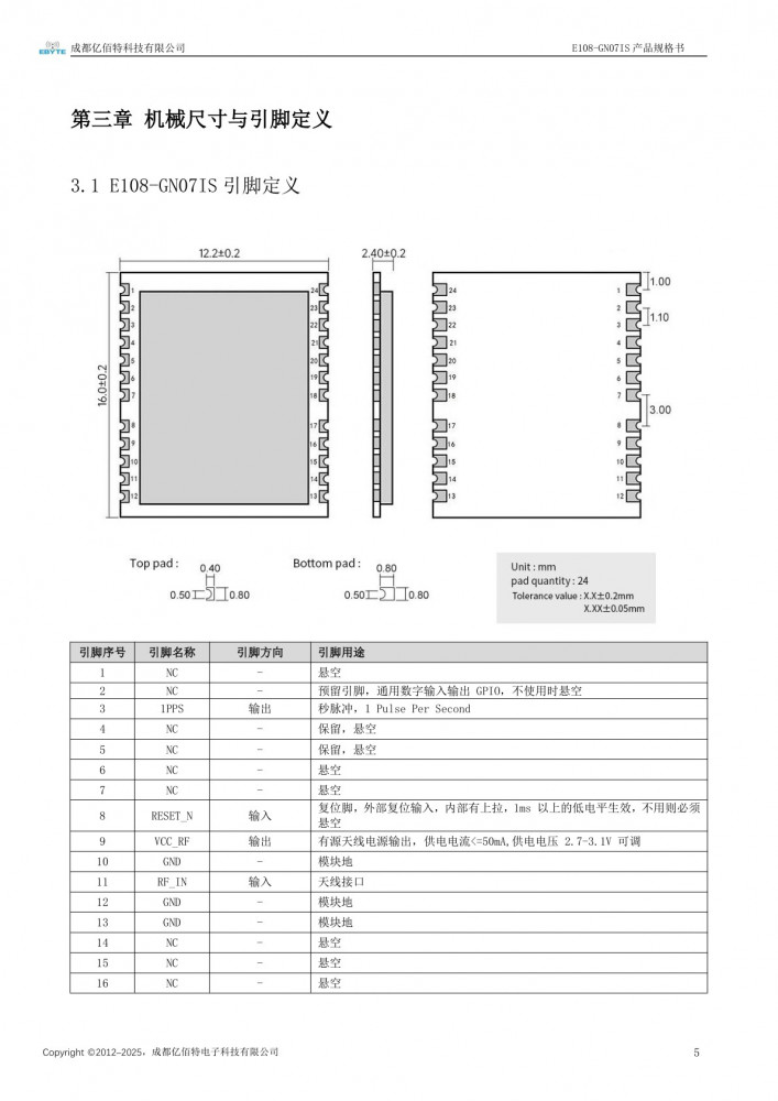 E108-GN07IS datasheet page 7